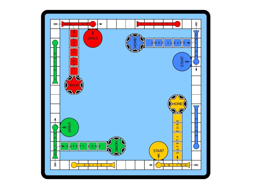 22 Iconic Vintage Board Games We Grew Up With – Canadian Essence